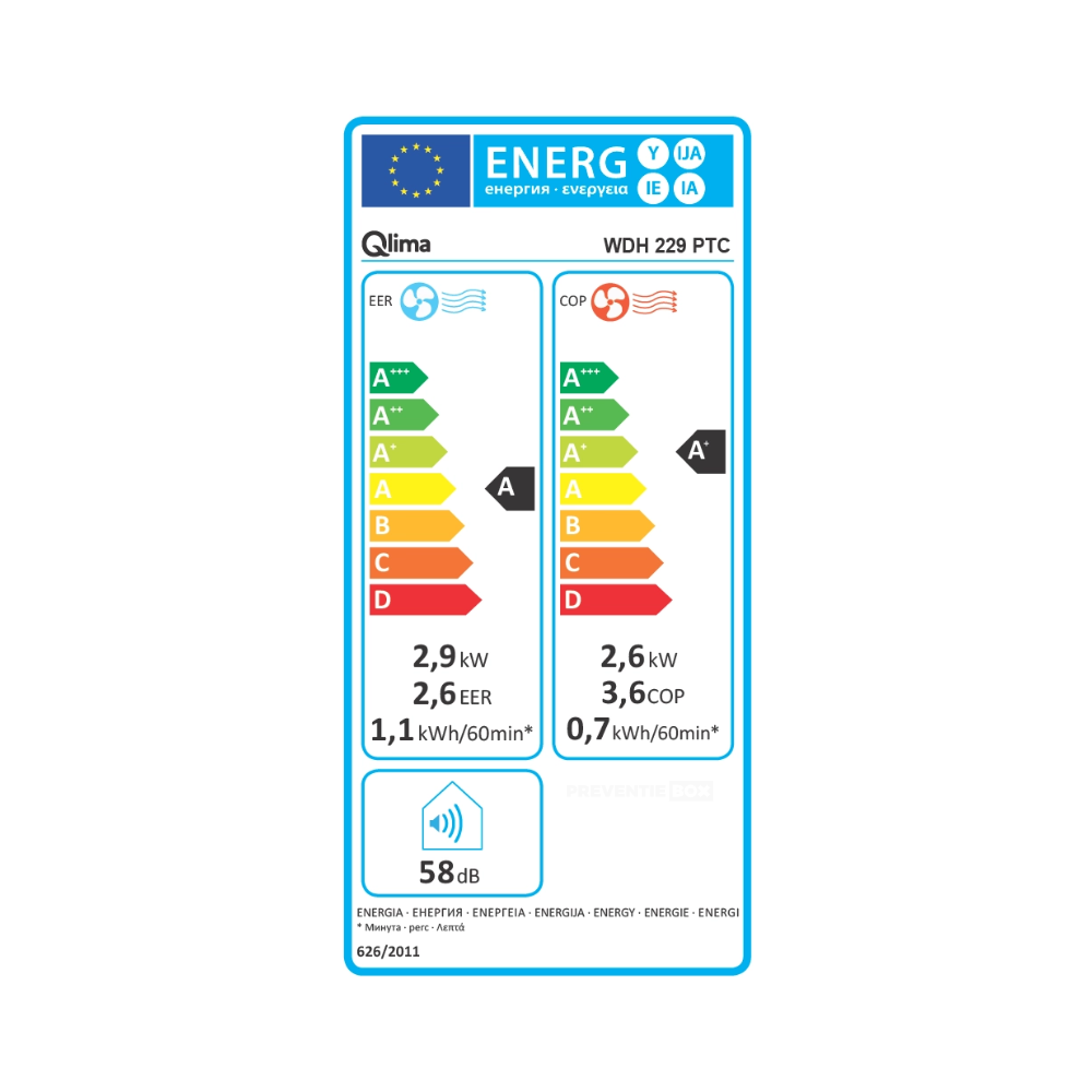 Qlima WDH 229 PTC monoblock airco wit | 2,9 kW koelen + verwarmen